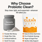 easy-to-take prebiotic fiber gummies