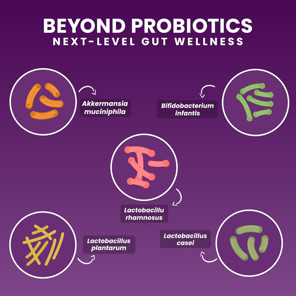 easy-to-take prebiotic tablets