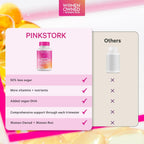 easy to take prenatal dha gummies