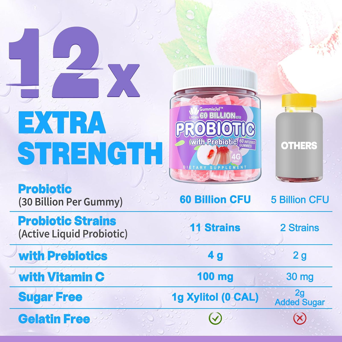 easy-to-take probiotics for everyday health