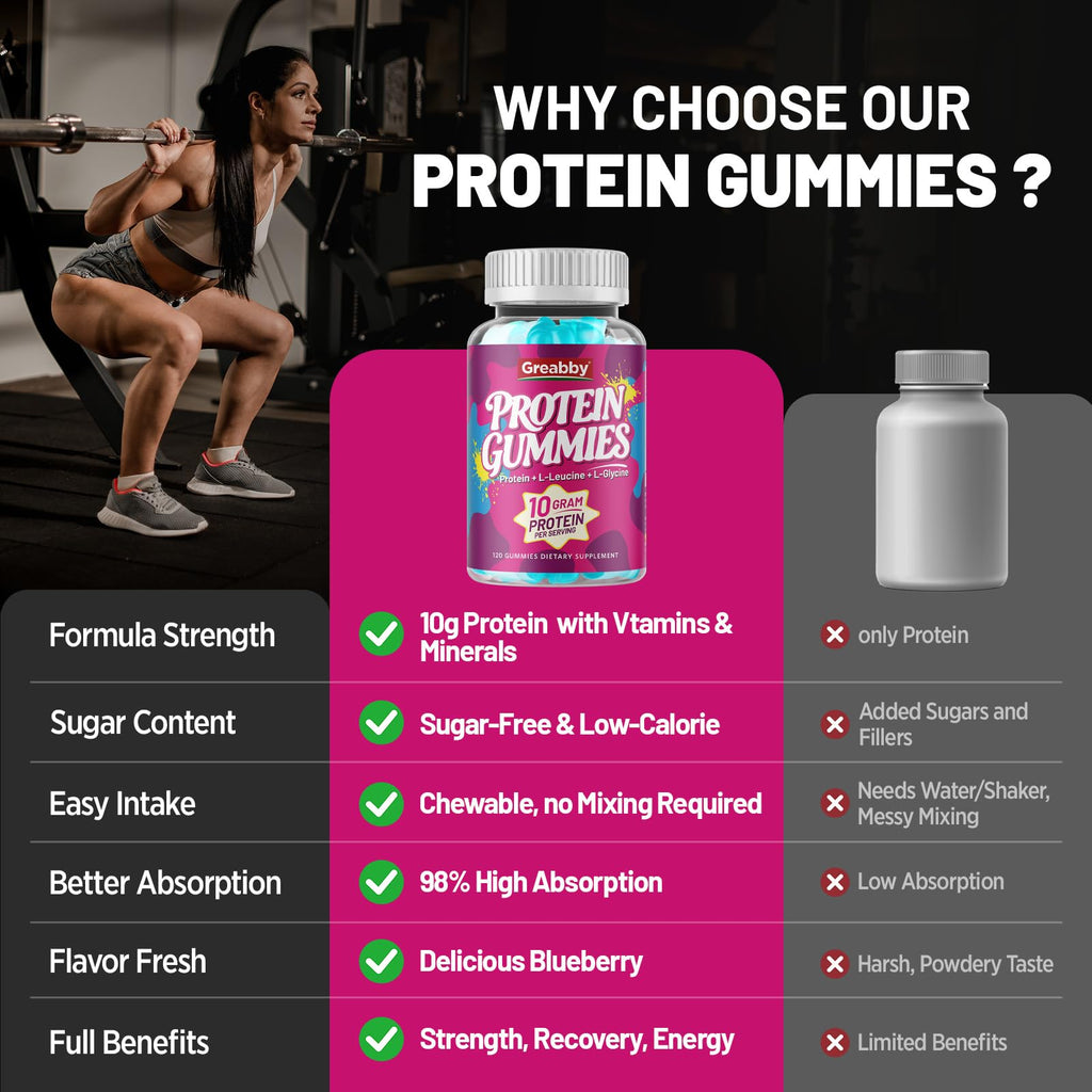 easy-to-take protein supplement gummies for athletes