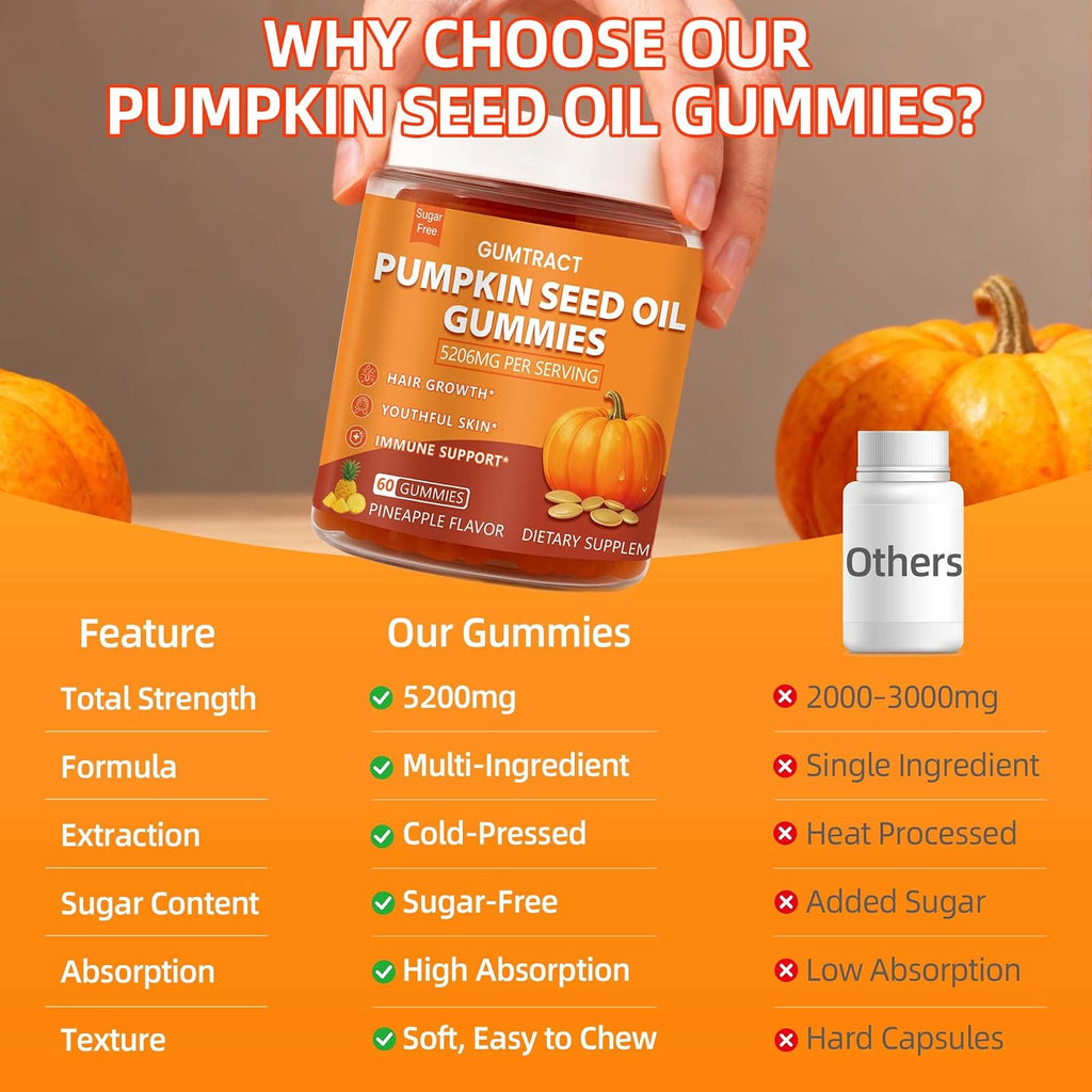 Easy-to-take pumpkin seed oil gummies