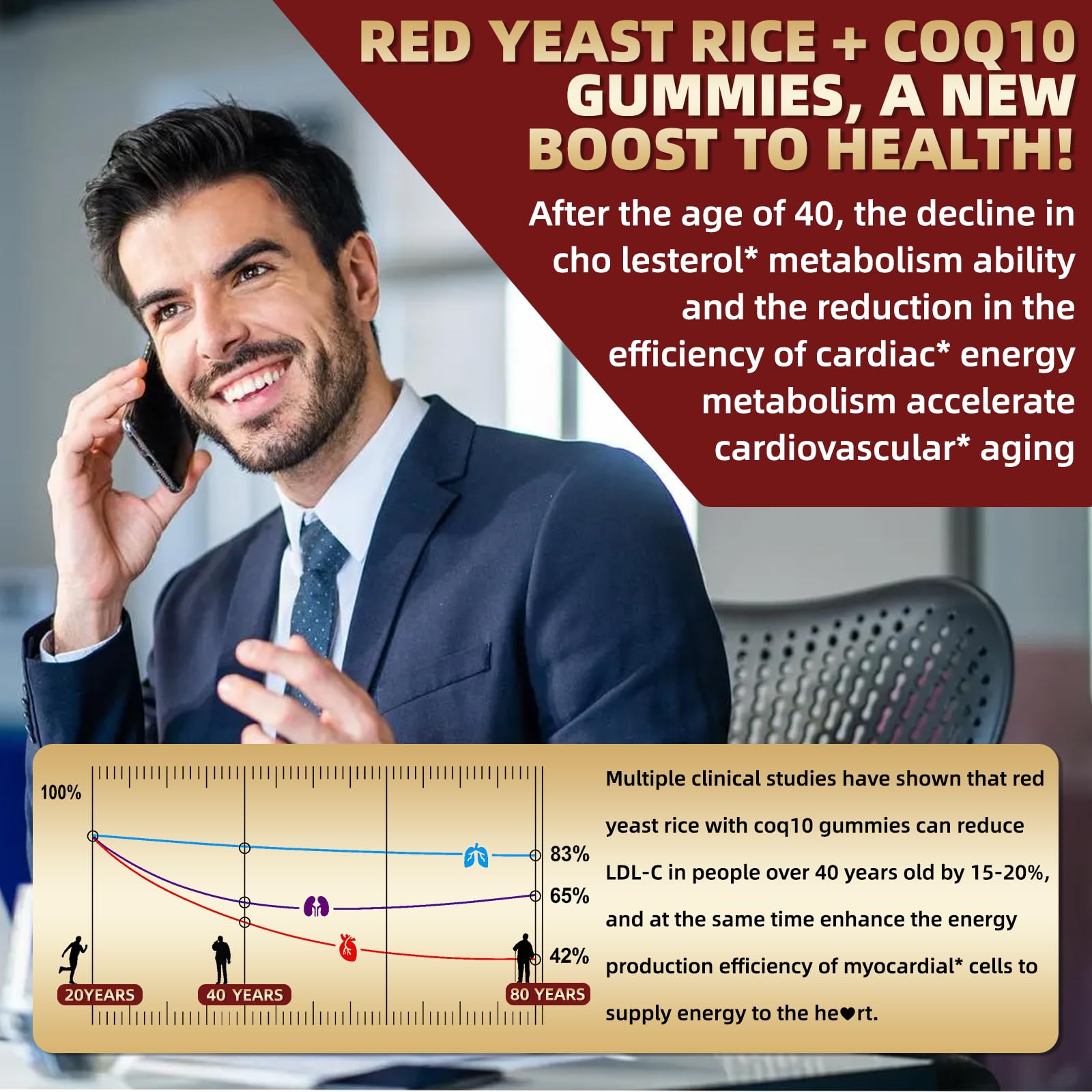 easy to take red yeast rice gummies