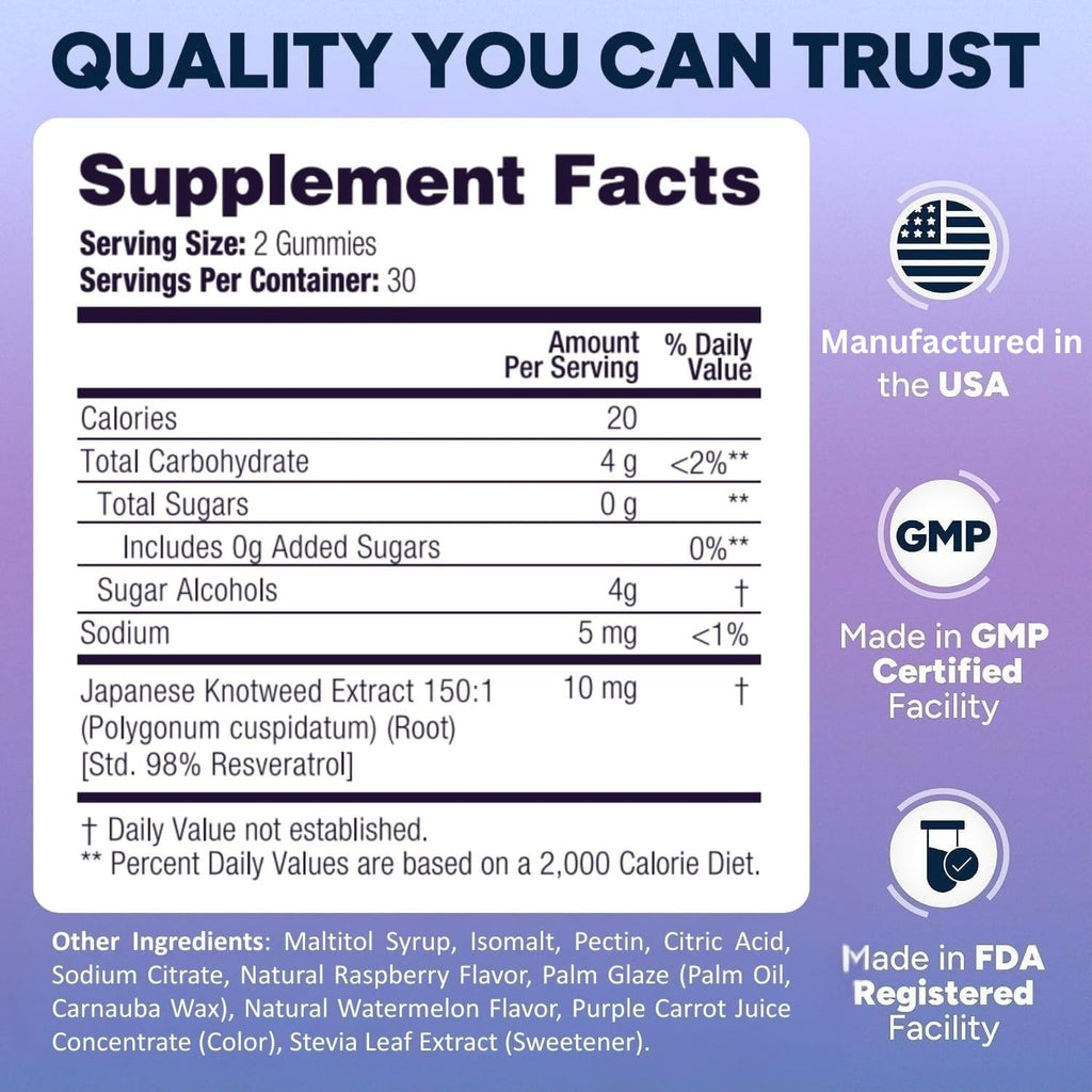 easy-to-take resveratrol gummy vitamins