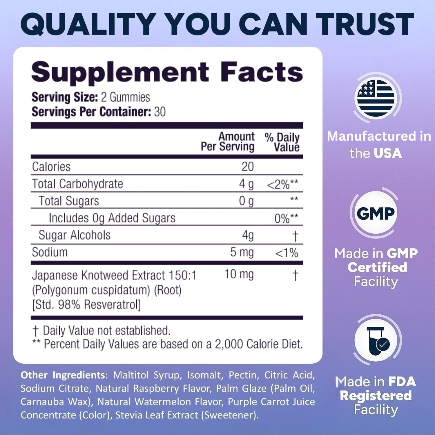 easy-to-take resveratrol gummy vitamins