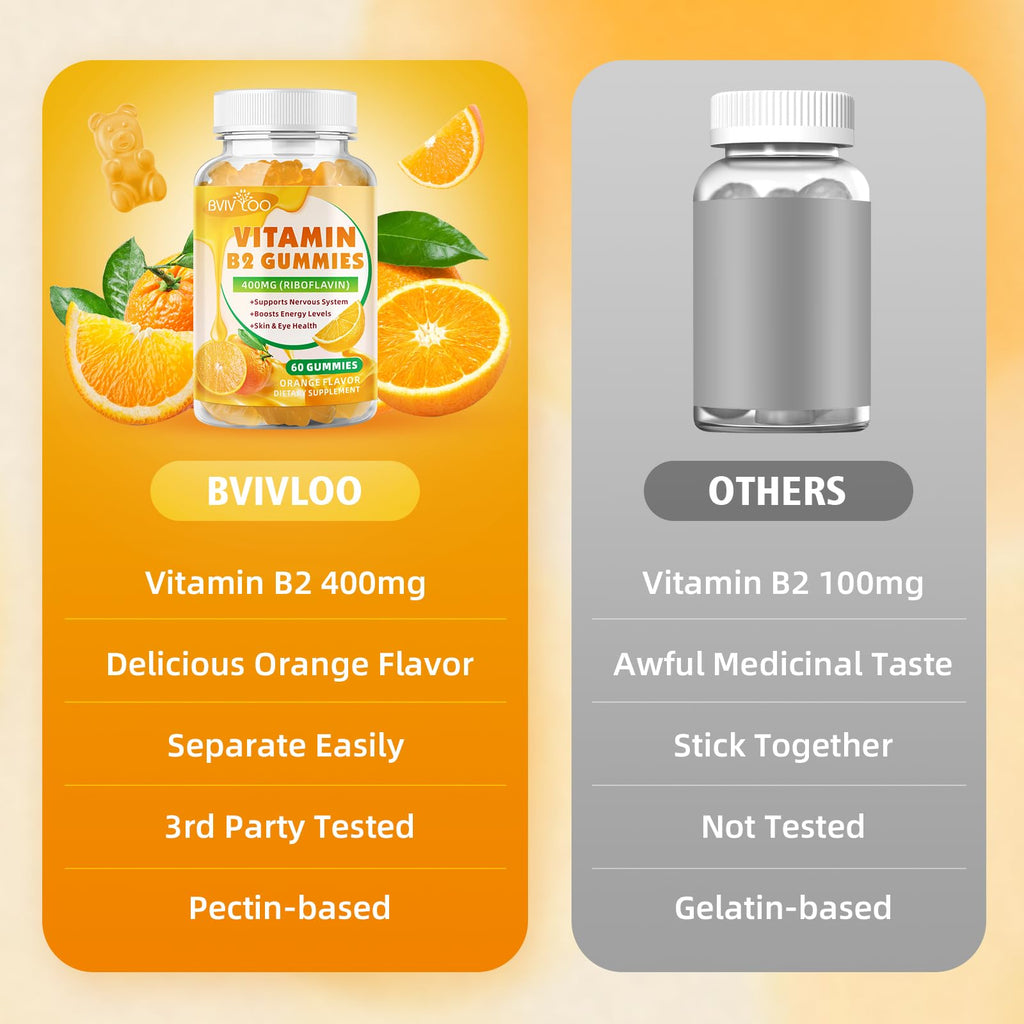 Easy-to-take Riboflavin gummies