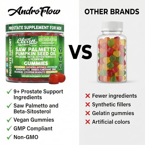 easy-to-take saw palmetto gummies