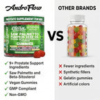 easy-to-take saw palmetto gummies