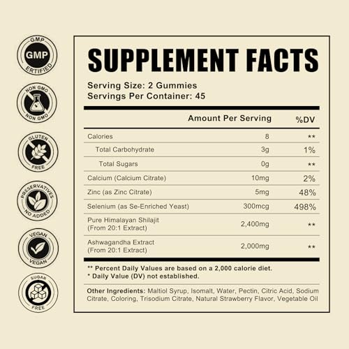 easy to take shilajit gummies