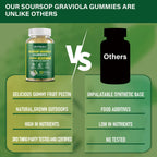 easy-to-take soursop gummy vitamins