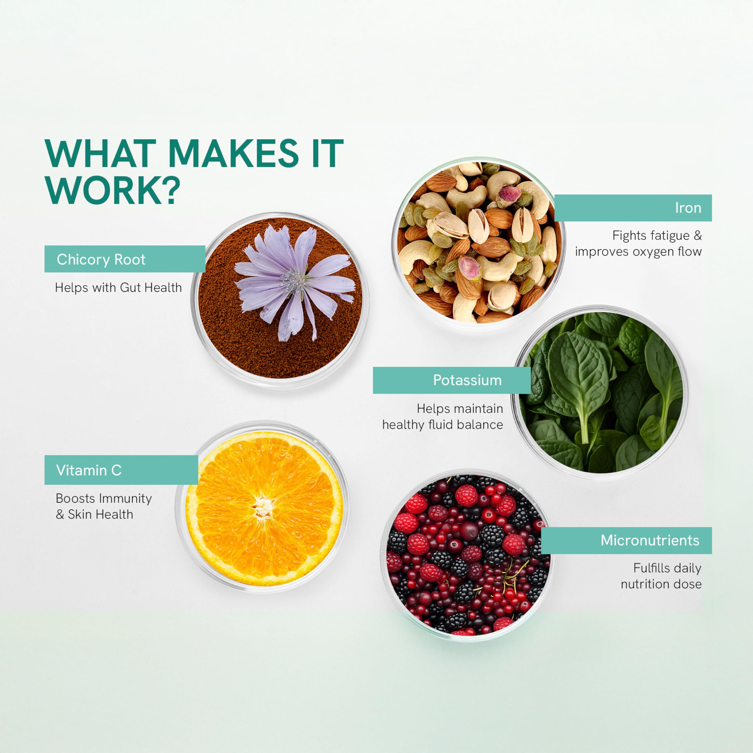 easy-to-take trace minerals gummies
