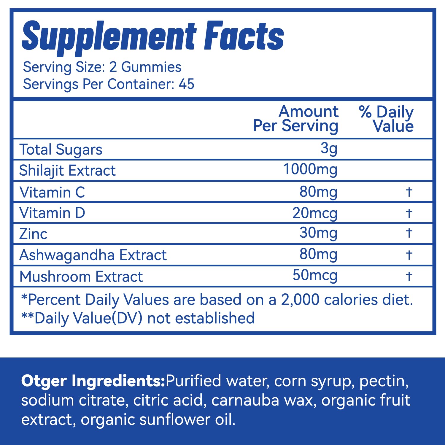 easy-to-take trace minerals in gummy form