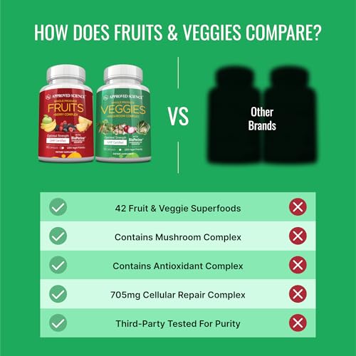easy-to-take vitamin and mineral capsules