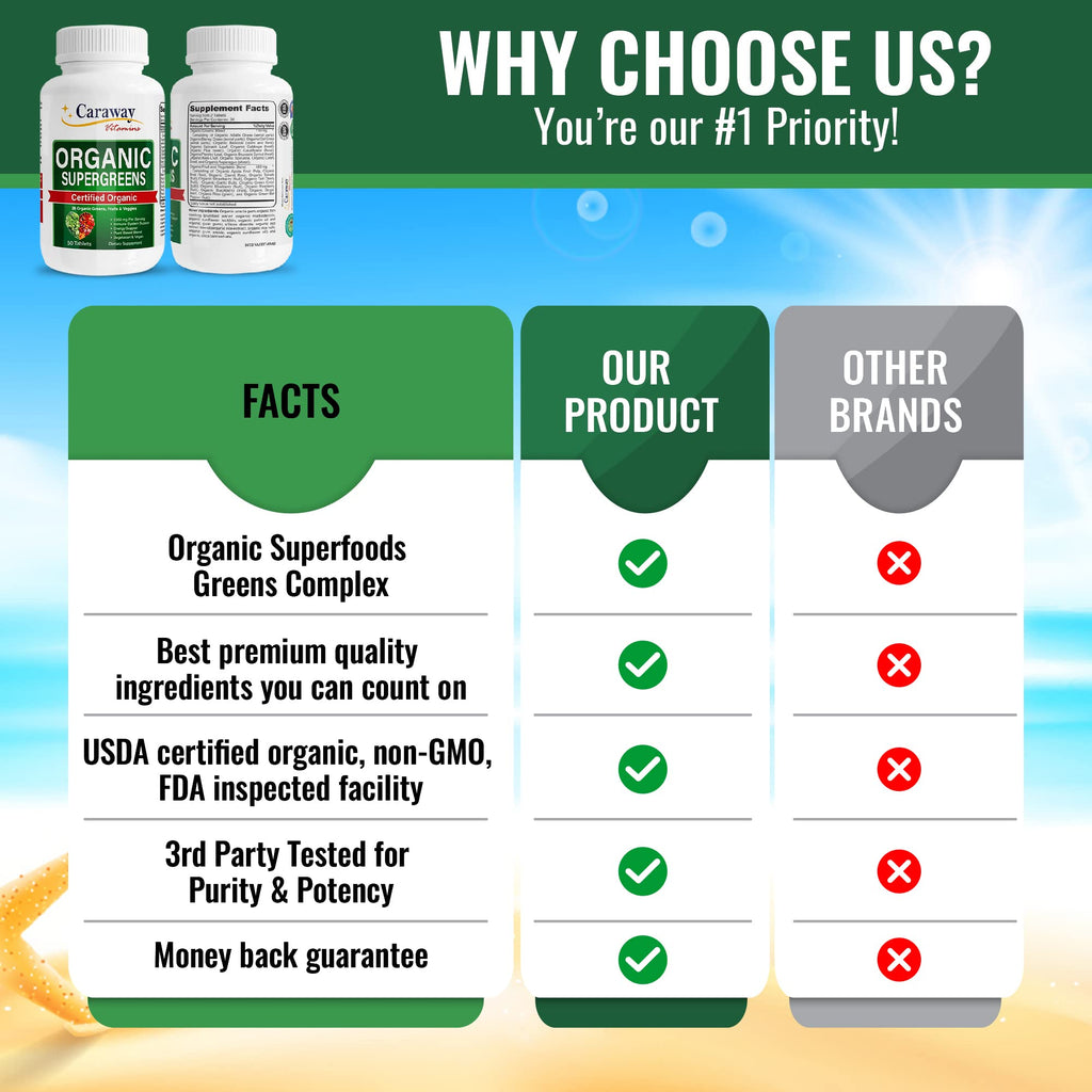 easy-to-take vitamin and mineral capsules