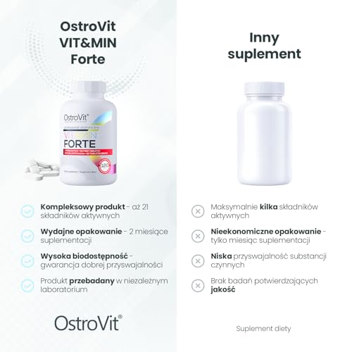 easy-to-take vitamin and mineral tablets