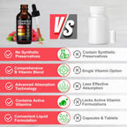easy-to-take vitamin b complex liquid