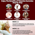 easy to take vitamin b1 gummies