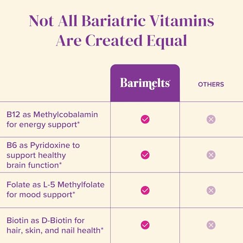 easy-to-take vitamin B12 supplement