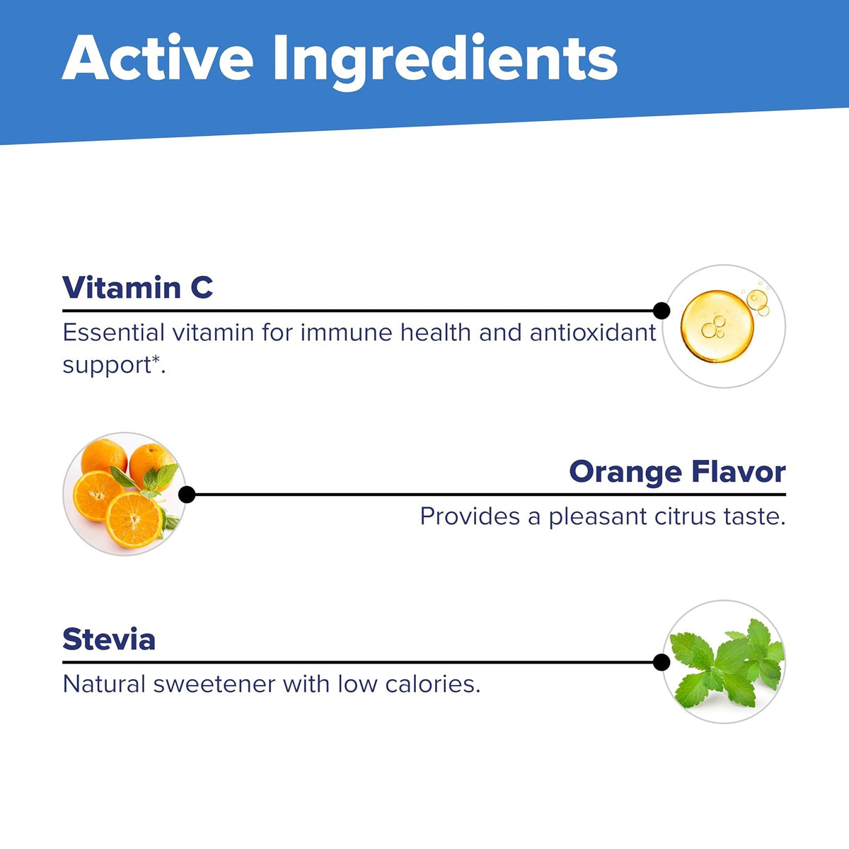 Easy-to-take vitamin C for kids