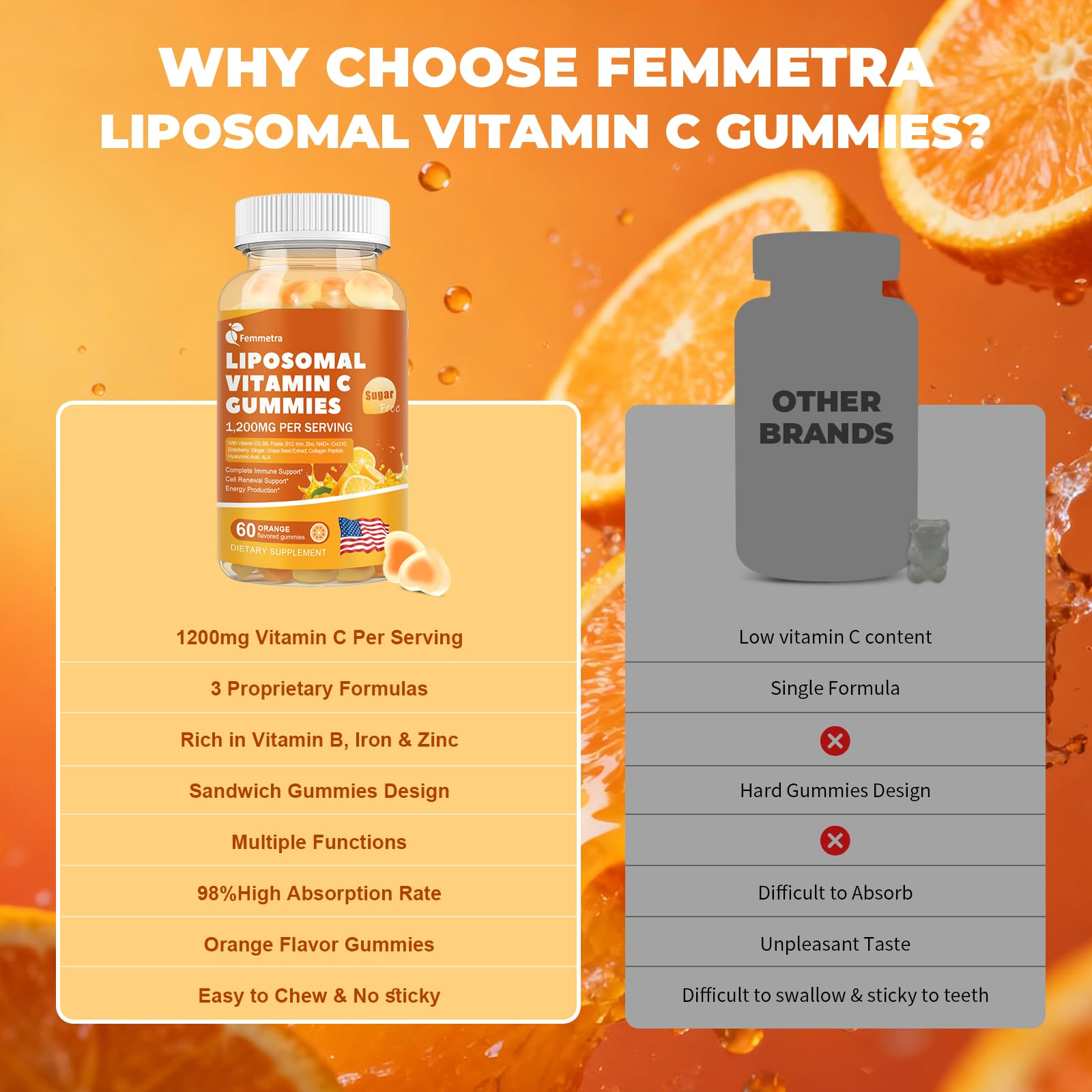 Easy-to-take Vitamin C gummies for adults