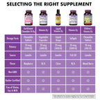 easy to take vitamin D3 supplements