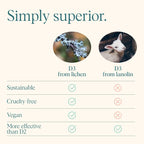 easy-to-take vitamin D3 tablets