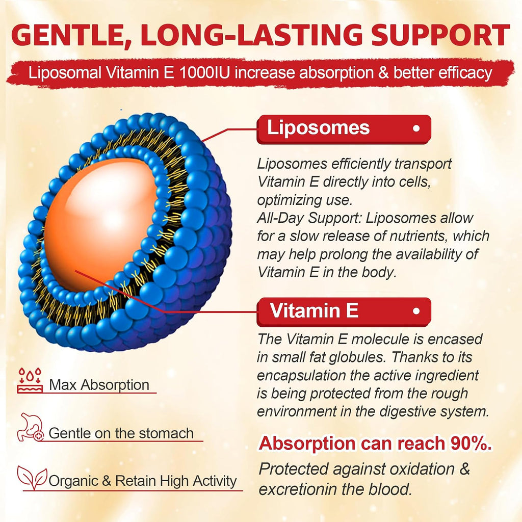 Easy-to-take Vitamin E supplement