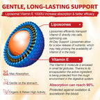 Easy-to-take Vitamin E supplement