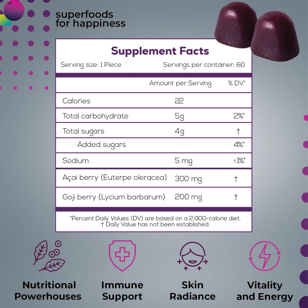 easy-to-take vitamin gummies Canada
