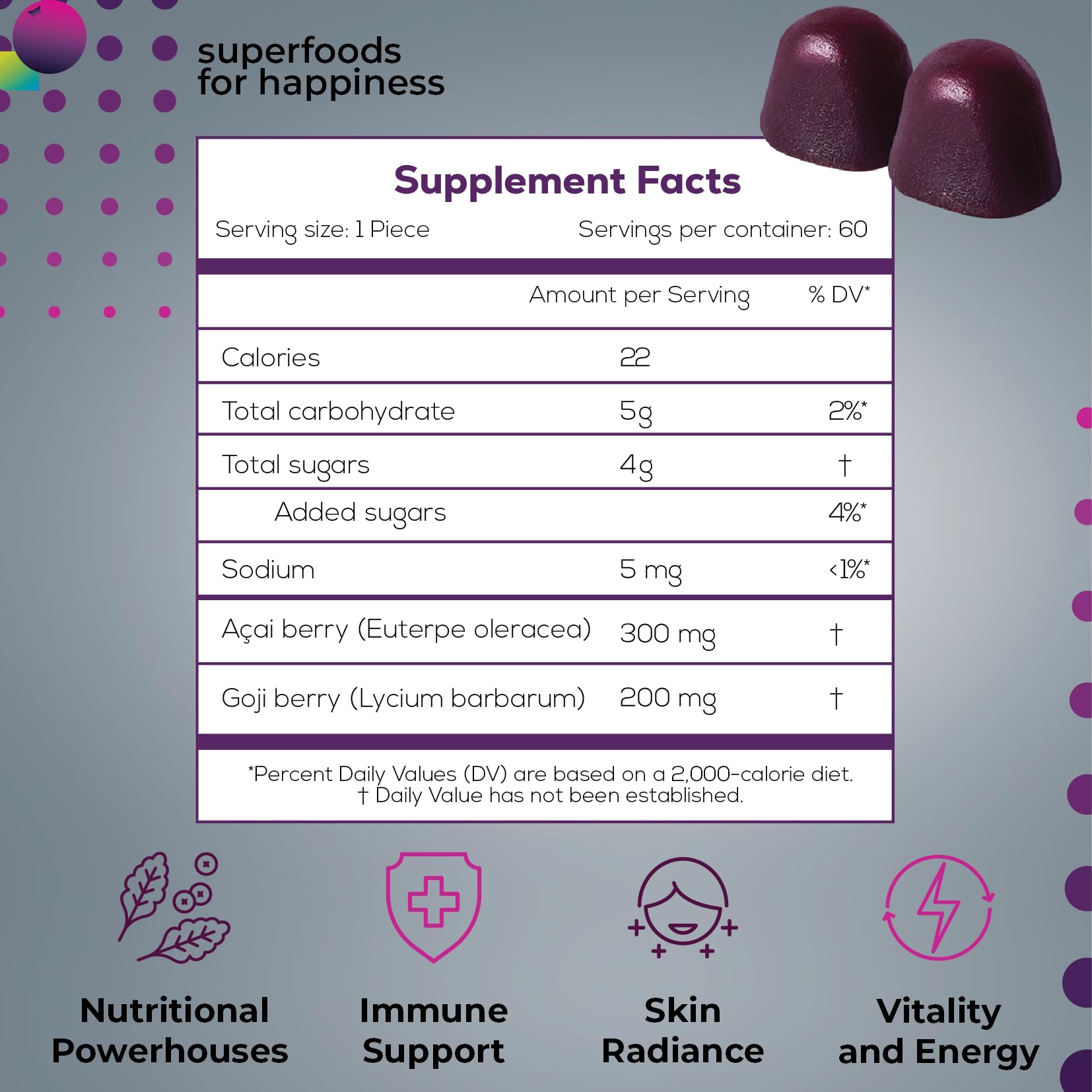 easy-to-take vitamin gummies Canada