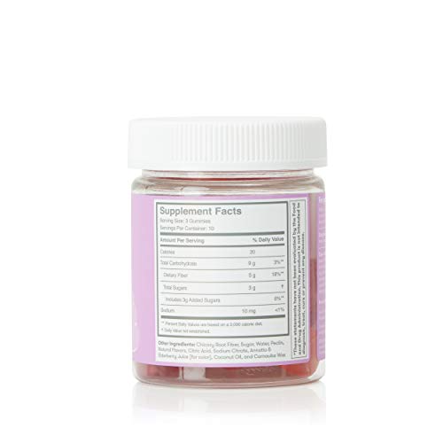 easy-to-take vitamin gummies for mothers