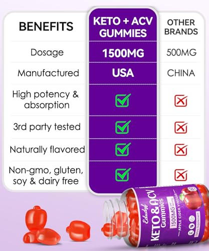 easy to take vitamin gummies