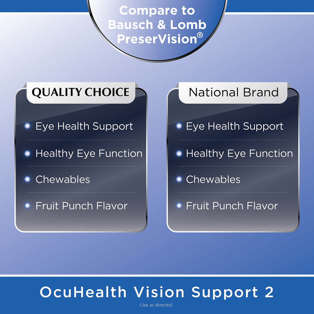 easy-to-take vitamins for eye support