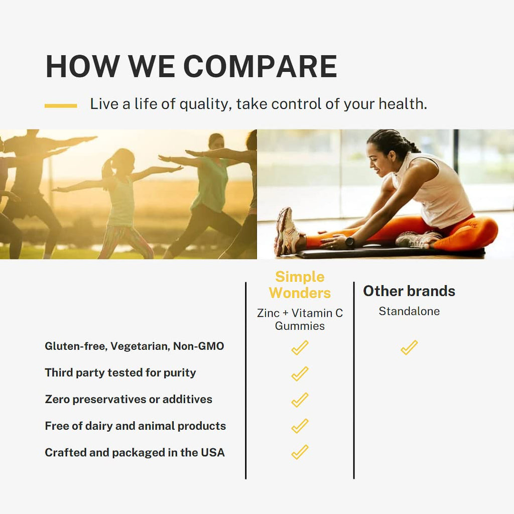 easy-to-take zinc chewable vitamins