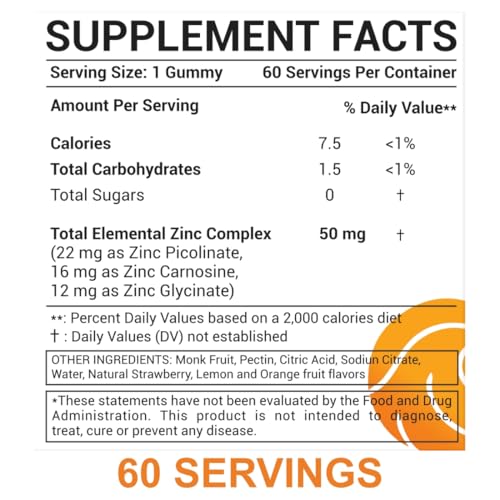 Easy to take Zinc Gummies for adults
