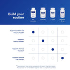 easy-to-take zinc supplements