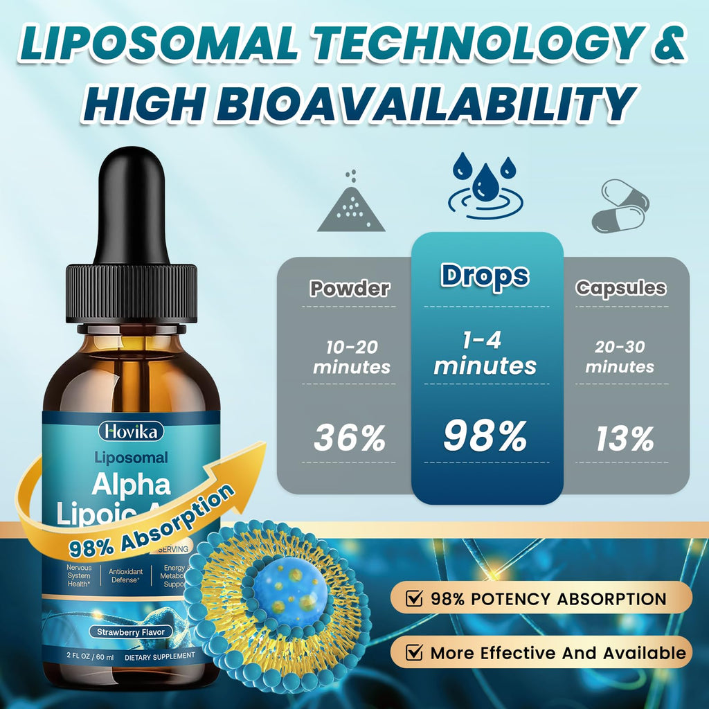 easy-to-use alpha lipoic acid drops