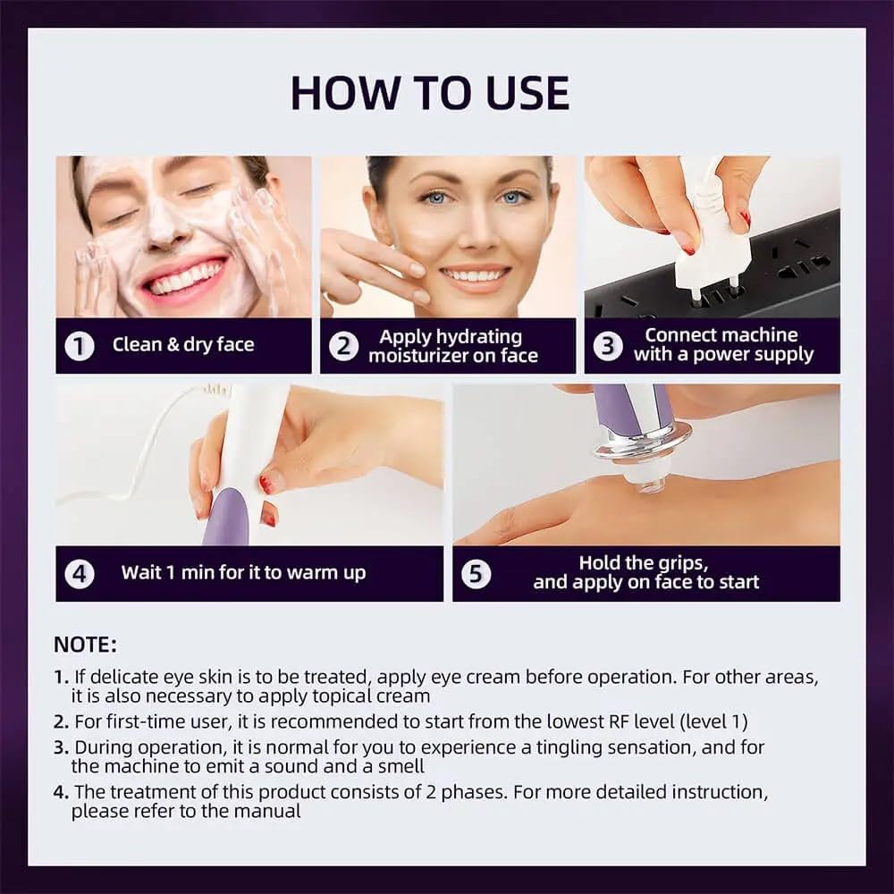 easy-to-use anti-aging device for all ages