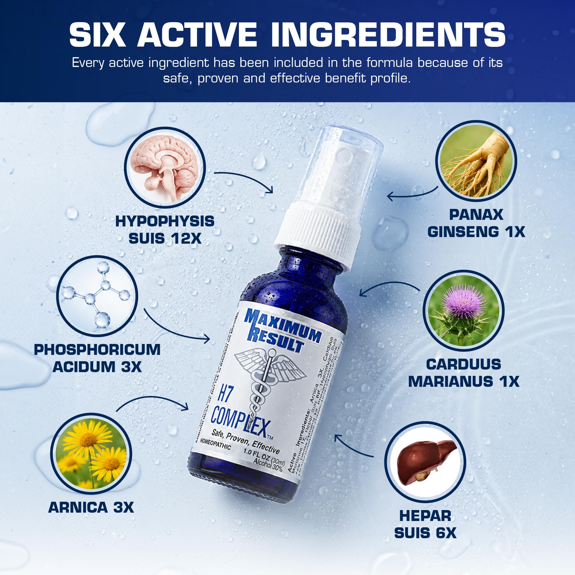 easy-to-use anti-aging supplements
