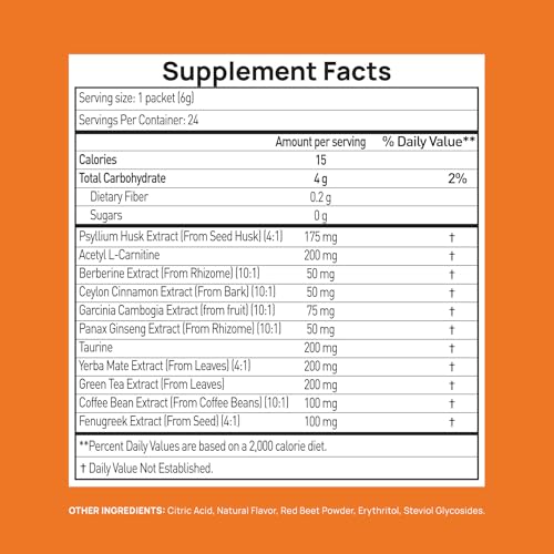 easy to use appetite support mix