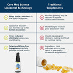 easy-to-use b12 folate spray