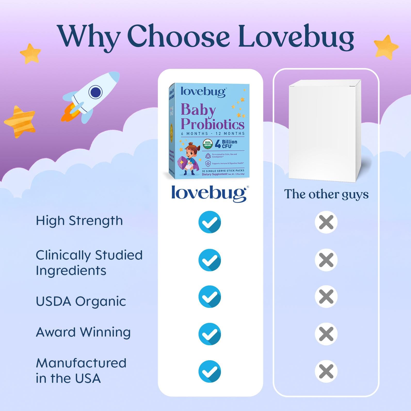 easy to use baby probiotic packets