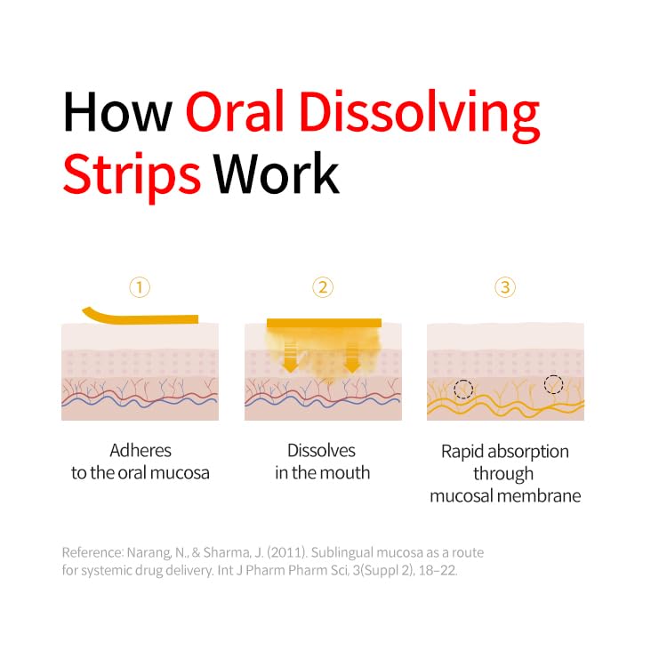 easy-to-use beauty strips