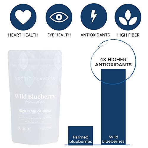 easy-to-use bilberry supplement powder