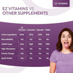 Easy-to-use biotin beauty strips