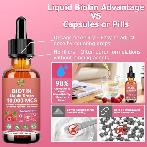 Easy-to-use biotin liquid supplement
