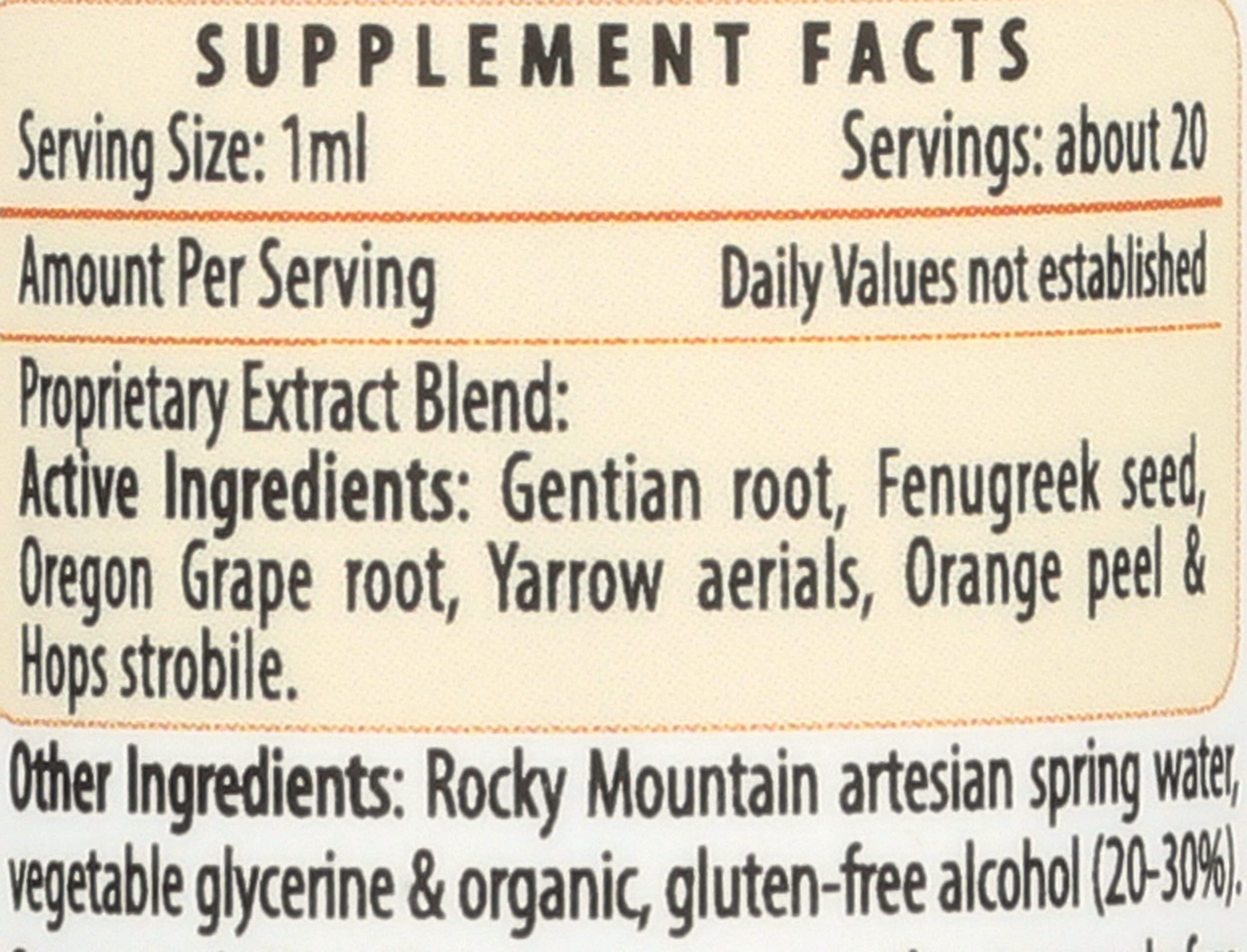 easy-to-use bitters spray