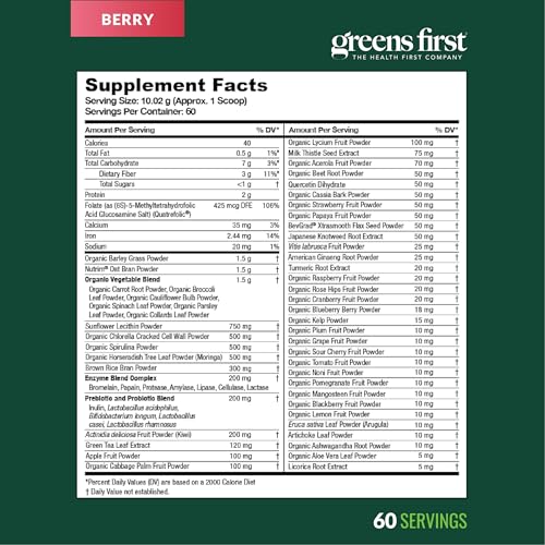 Easy-to-use blended vitamin mix