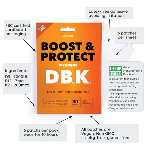 easy to use blended vitamin patches