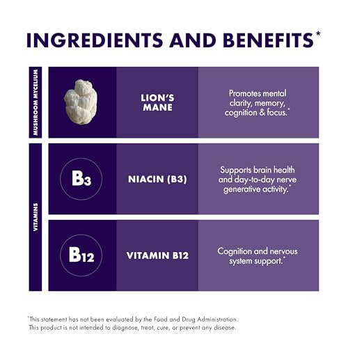 easy-to-use brain support powder